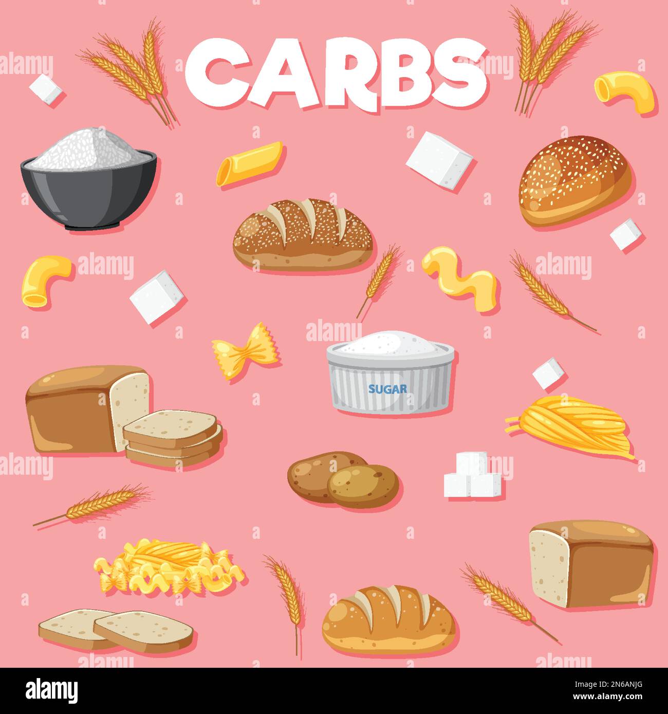 Carbohydrates Foods Clipart Carbs Food Stock Vector Illustration And
