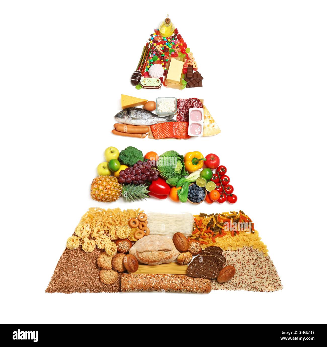 Food pyramid on white background, top view. Healthy balanced diet Stock ...
