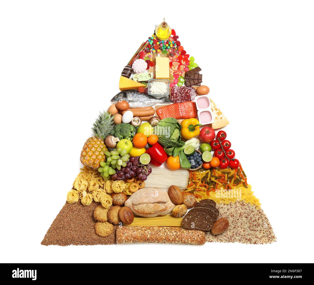 Balanced diet chart hi-res stock photography and images - Alamy