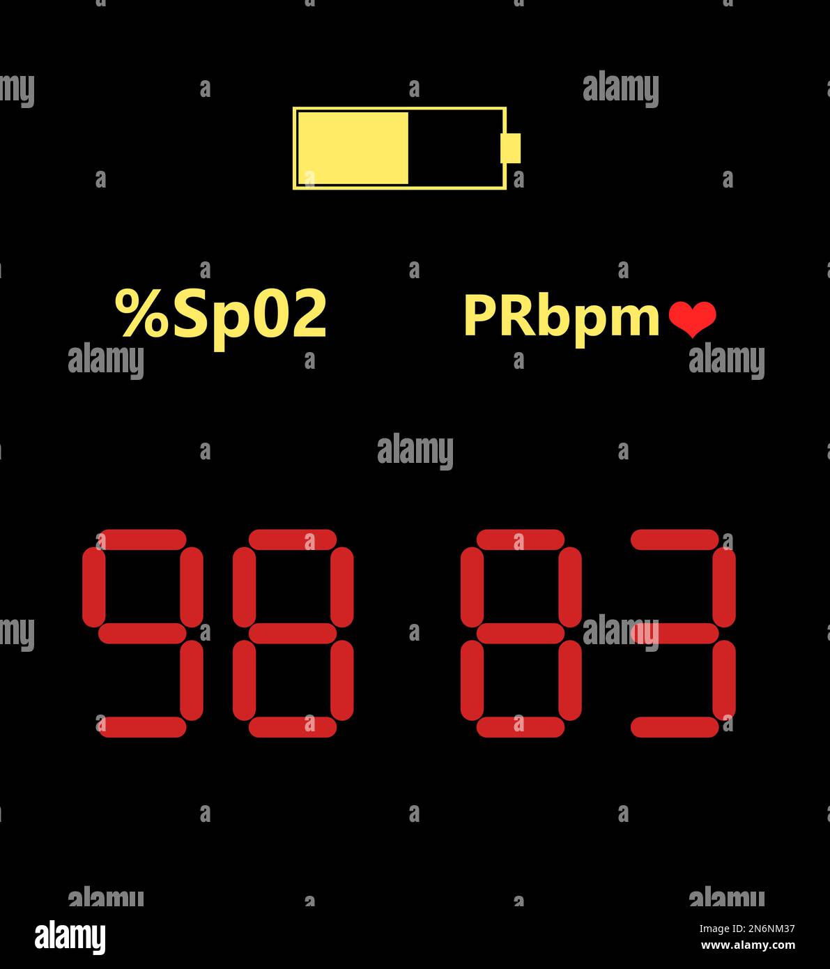 Blood oxygen level. Fingertip pulse oximeter display illustration Stock ...