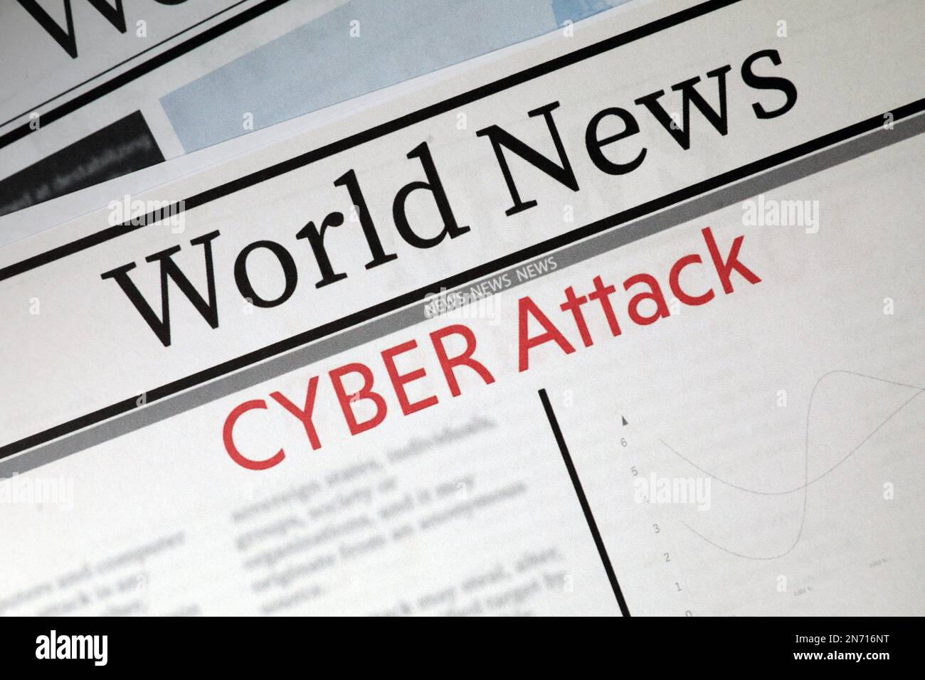 Top view of newspaper with headline CYBER ATTACK as background, closeup ...