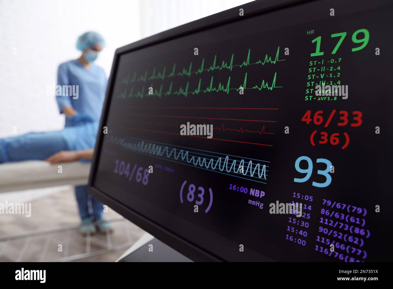 Cardiogram and data on display of heart rate monitor in clinic Stock ...