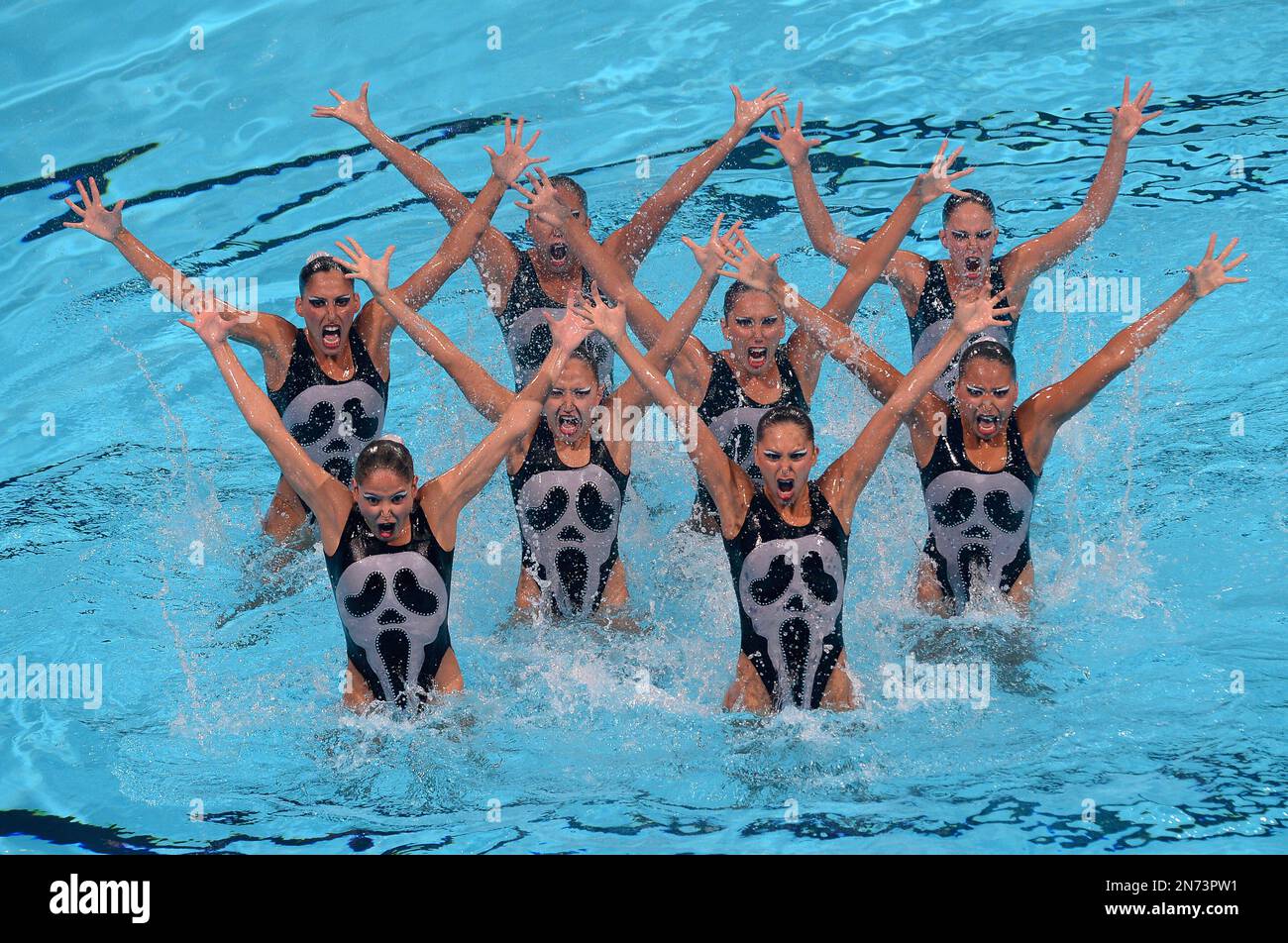 Mexico perform their routine in the synchronised swimming team free ...