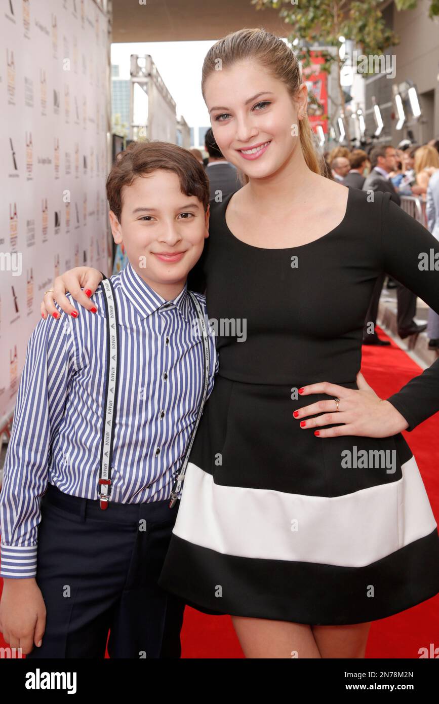 Zoe Levin The Way Way Back