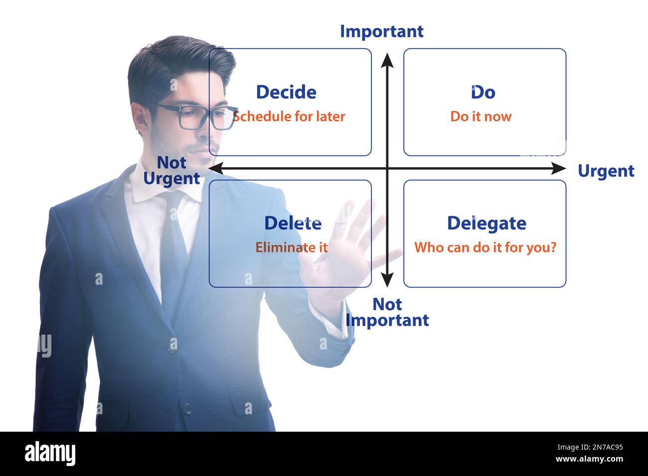 Businessman using eisenhower matrix for priorities Stock Photo - Alamy