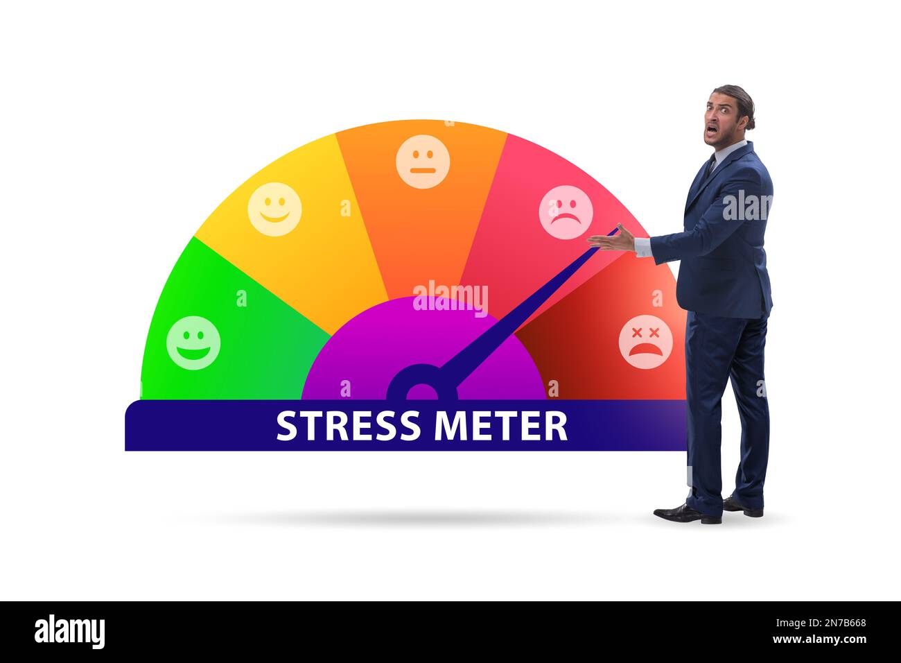 Concept of stress meter with the businessman Stock Photo - Alamy