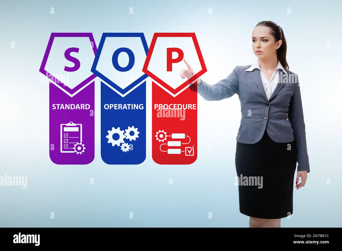 Concept of the standard operating procedure Stock Photo - Alamy