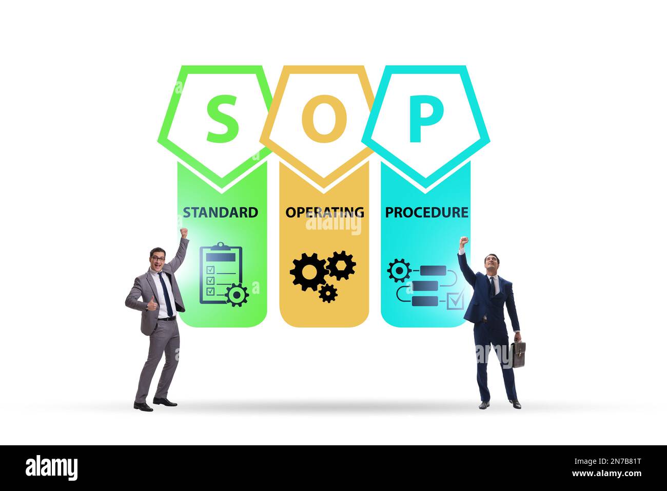 Concept of the standard operating procedure Stock Photo - Alamy