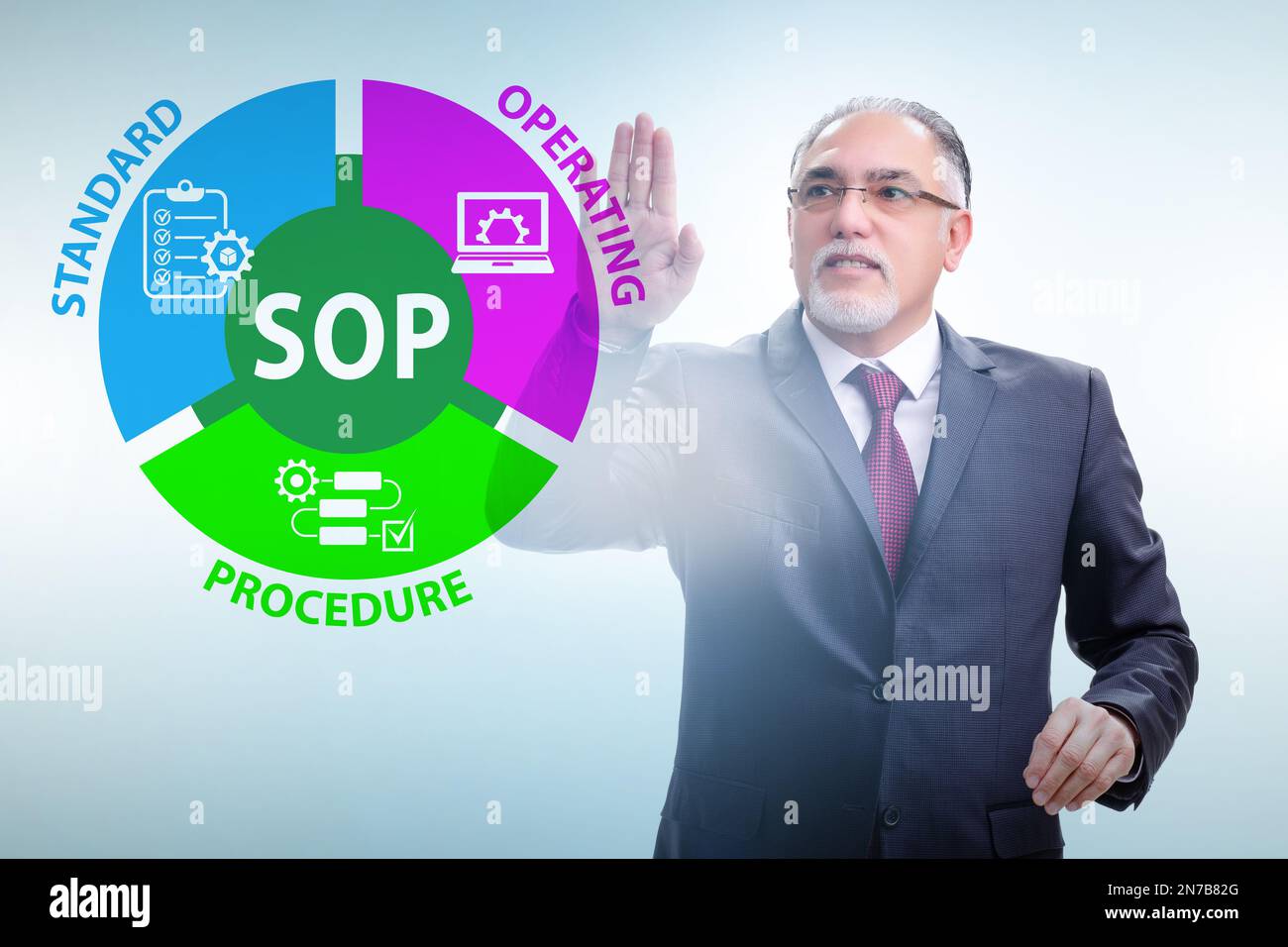 Concept of the standard operating procedure Stock Photo - Alamy