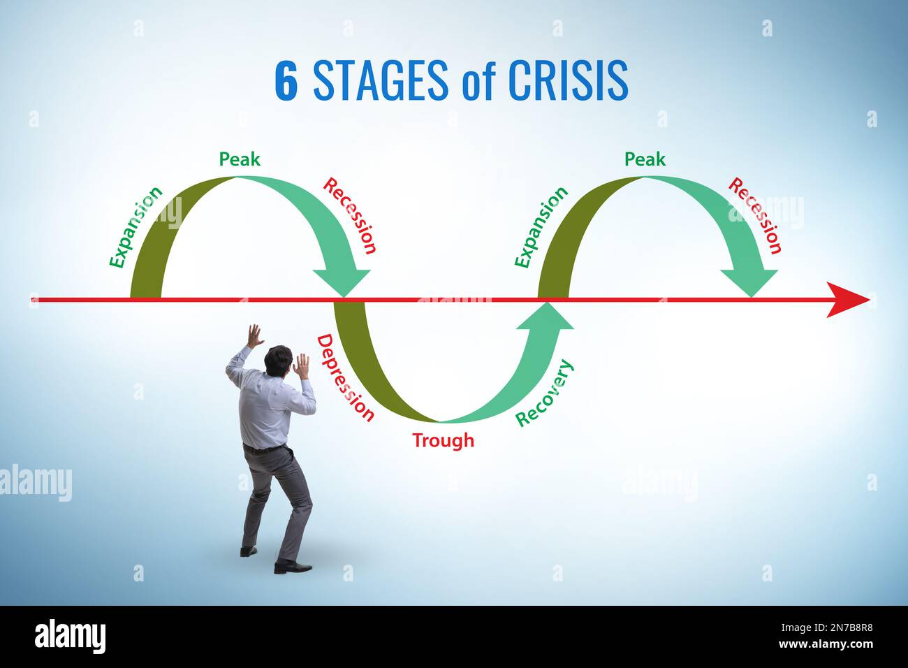 Illustration of six stages of the crisis Stock Photo - Alamy