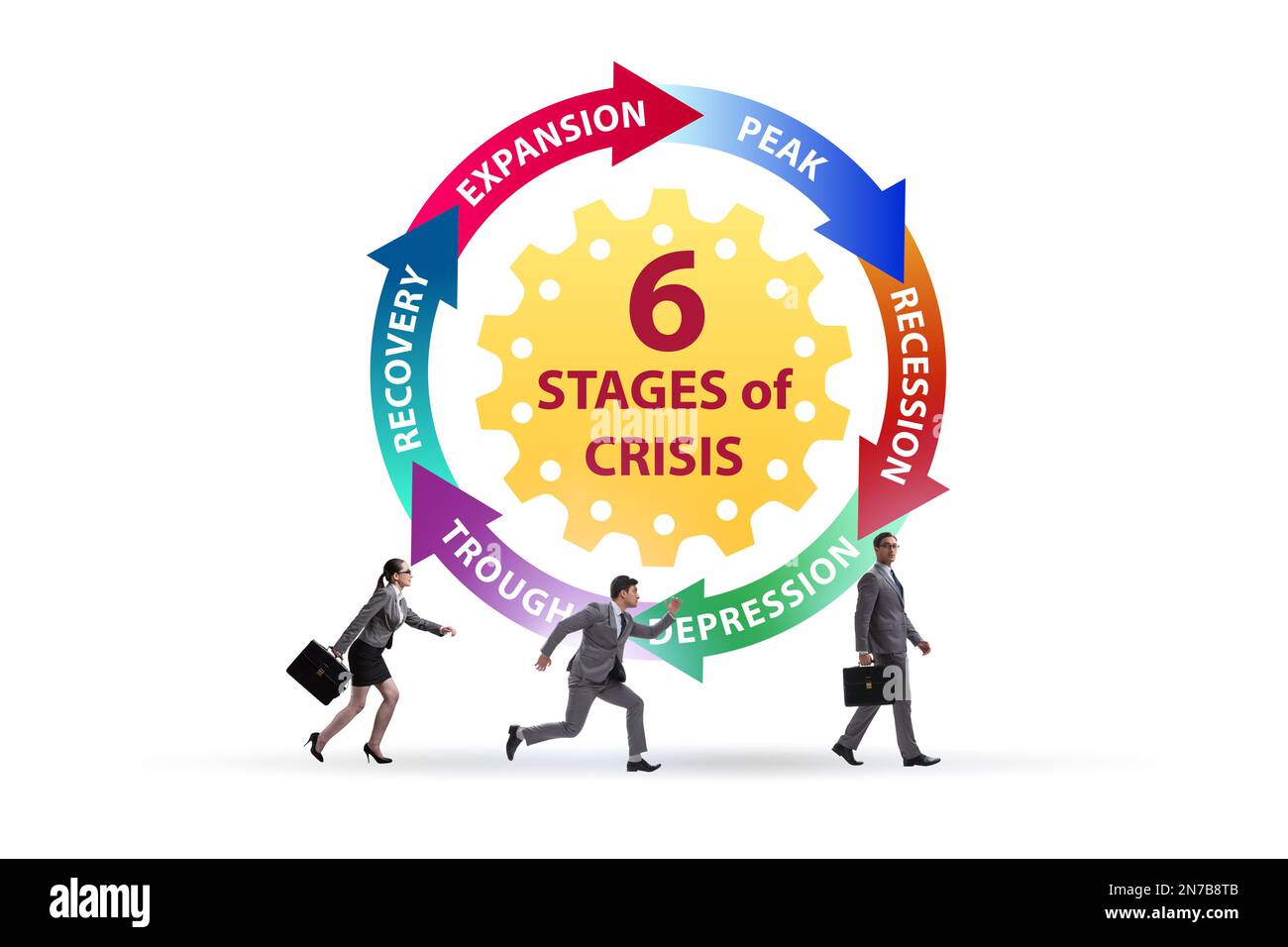 Illustration of the six stages of crisis Stock Photo - Alamy