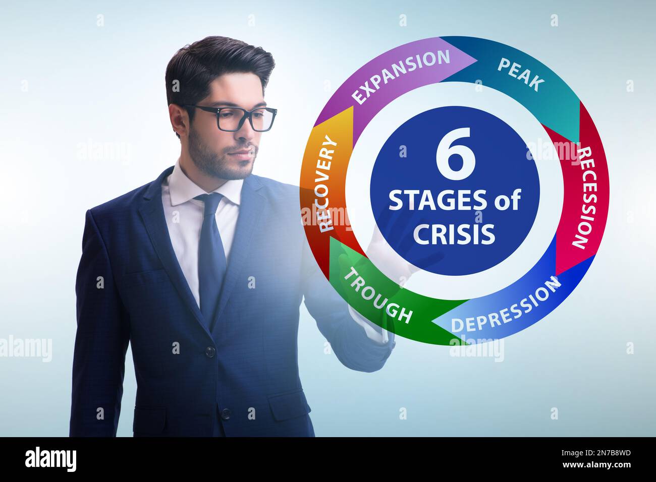 Illustration of the six stages of crisis Stock Photo - Alamy