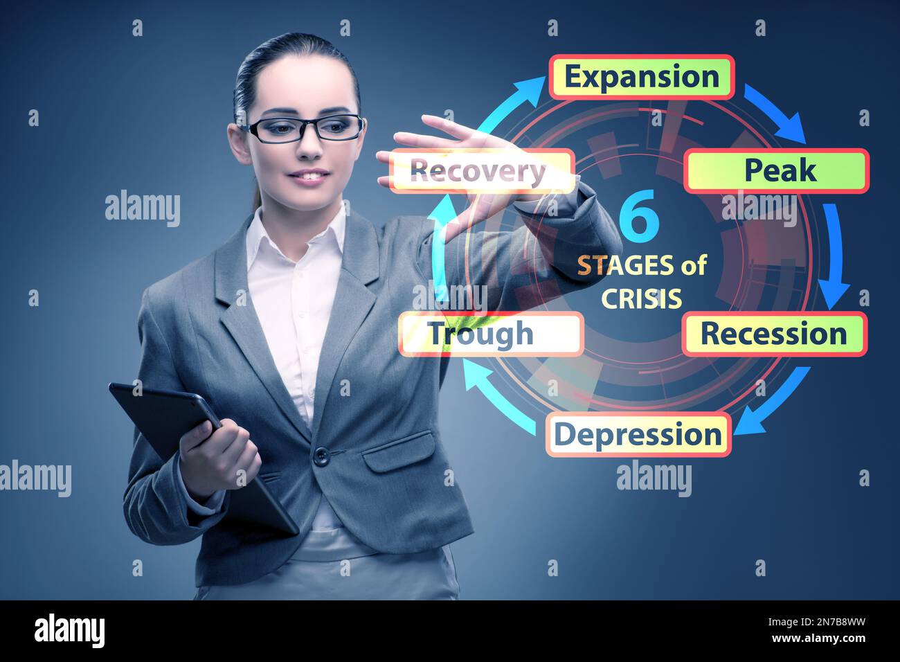 Illustration of the six stages of crisis Stock Photo - Alamy