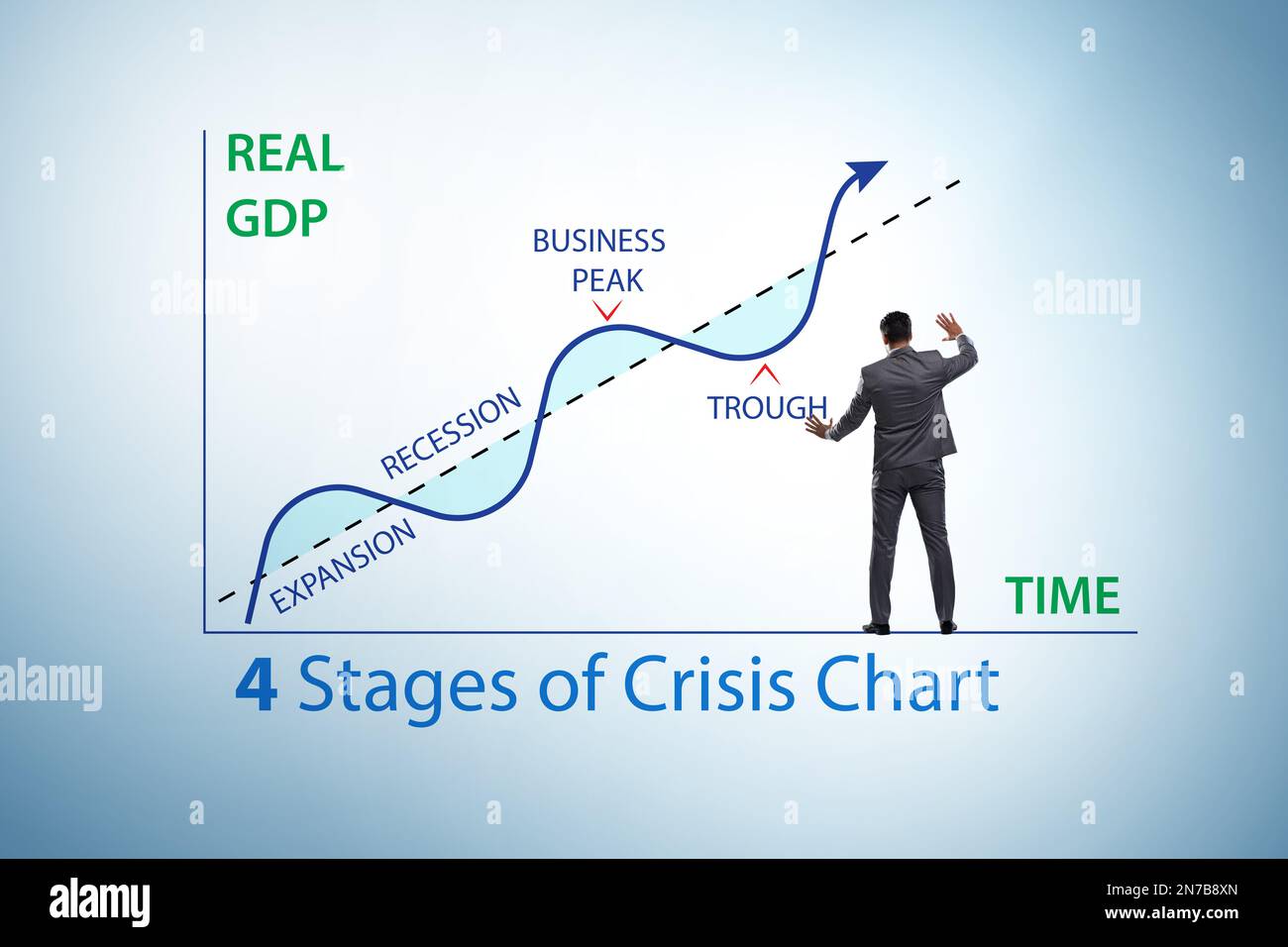 Illustration of four stages of the crisis Stock Photo - Alamy