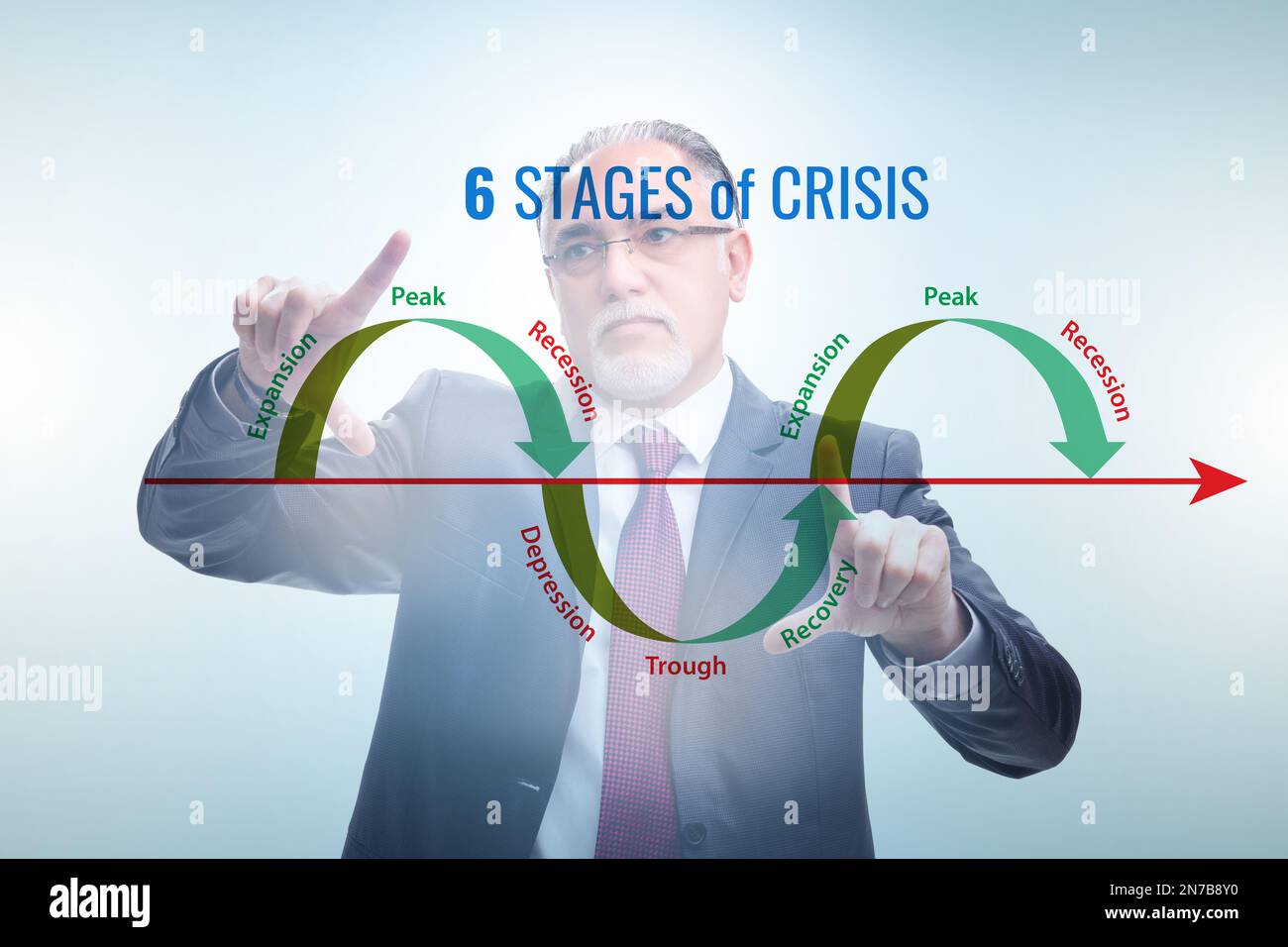 Illustration of six stages of the crisis Stock Photo - Alamy