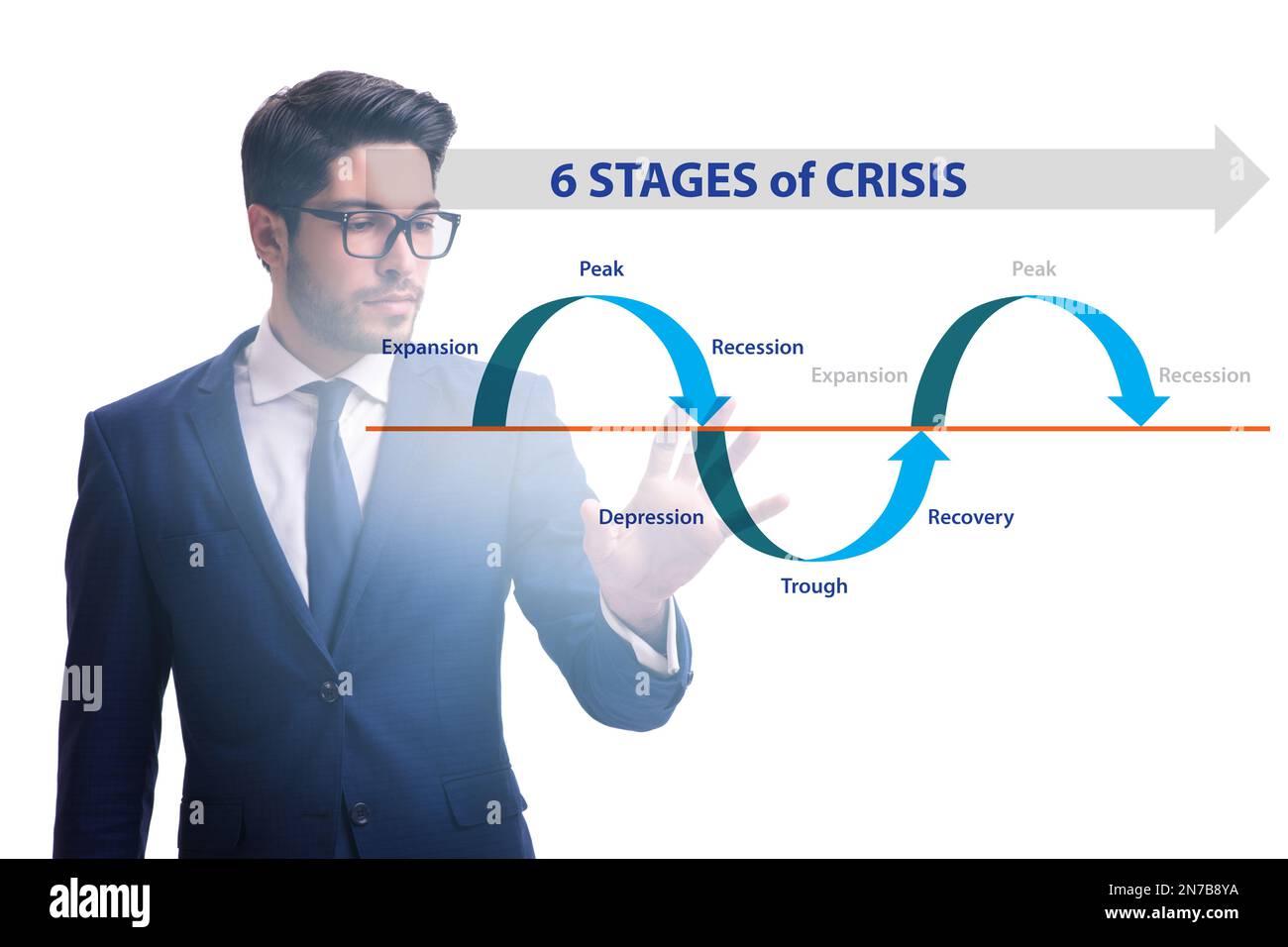 Illustration of six stages of the crisis Stock Photo - Alamy