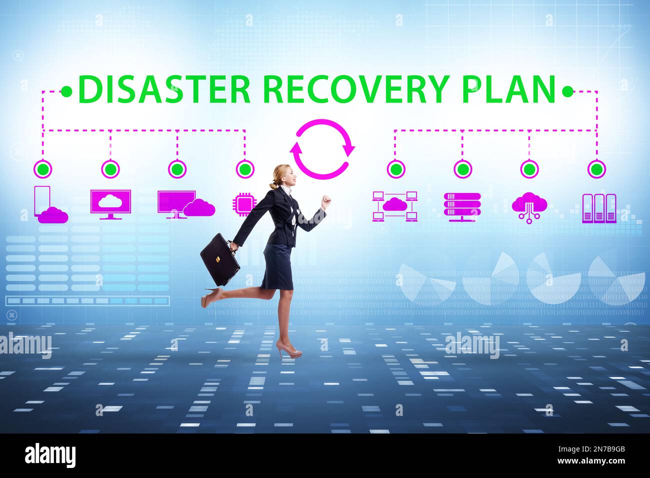 Disaster recovery plan and the backup concept Stock Photo - Alamy