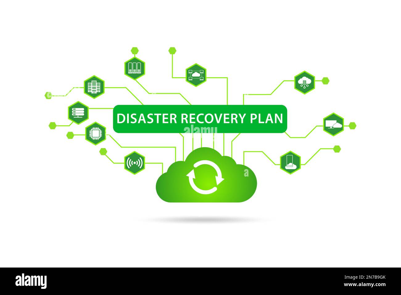 Disaster recovery plan and the backup concept Stock Photo - Alamy