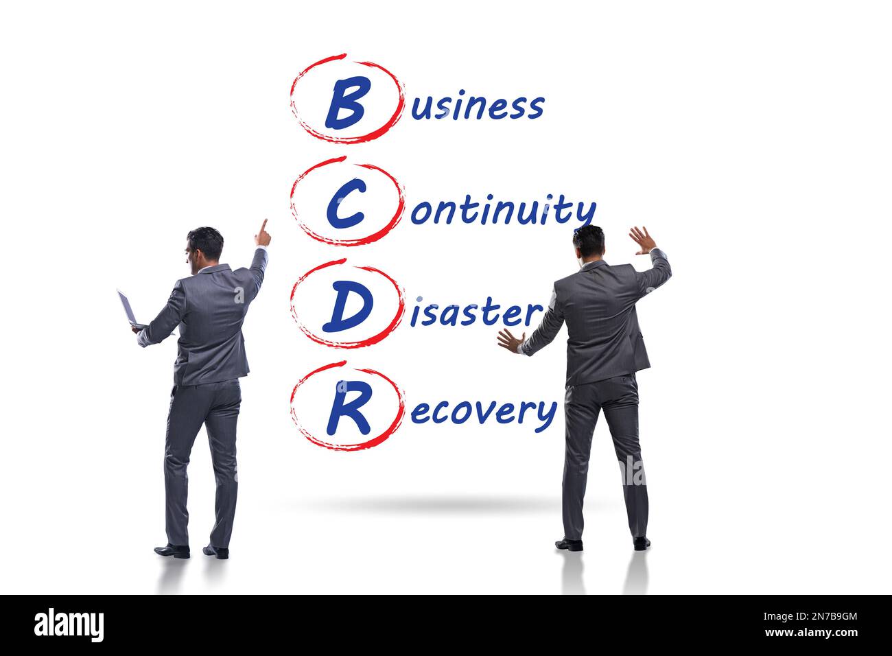 Business continuity and disaster recovery concept Stock Photo - Alamy