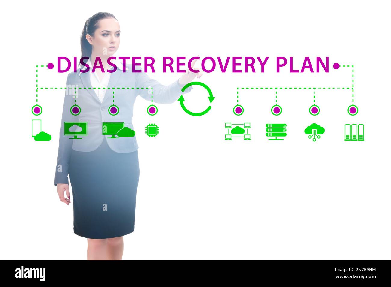 Disaster recovery plan and the backup concept Stock Photo - Alamy