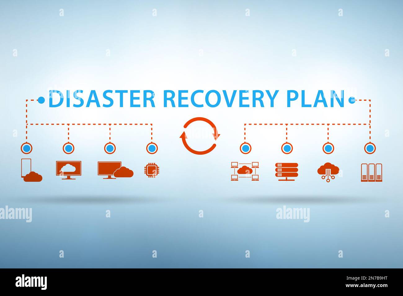 Disaster recovery plan and the backup concept Stock Photo - Alamy