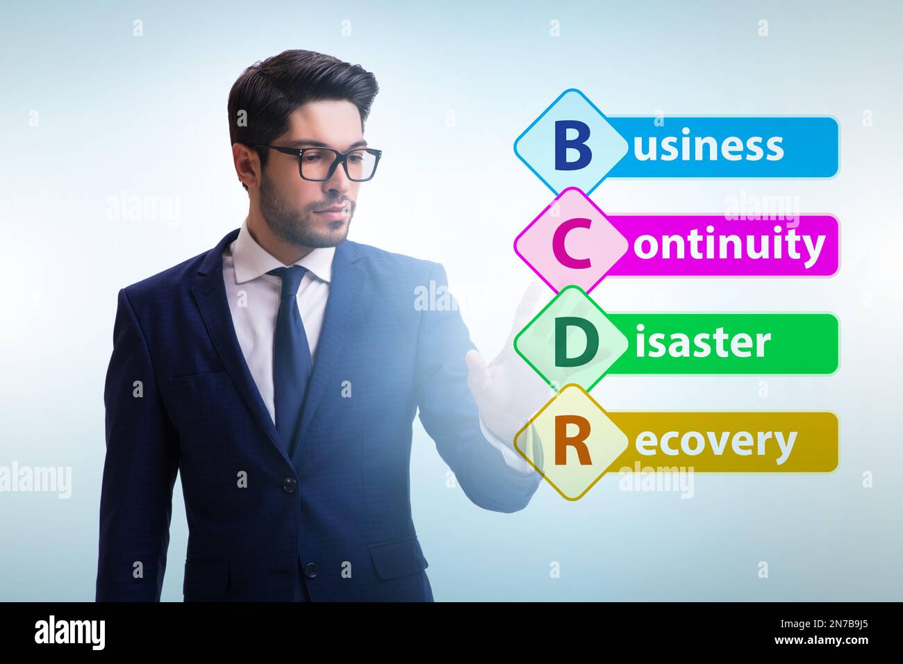 Business continuity and disaster recovery concept Stock Photo - Alamy