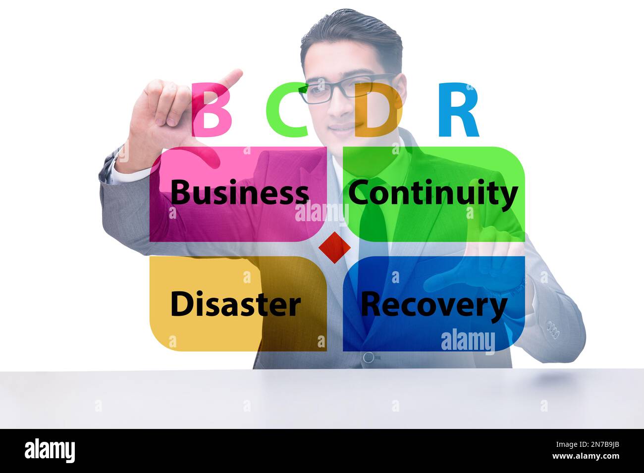Business continuity and disaster recovery concept Stock Photo - Alamy
