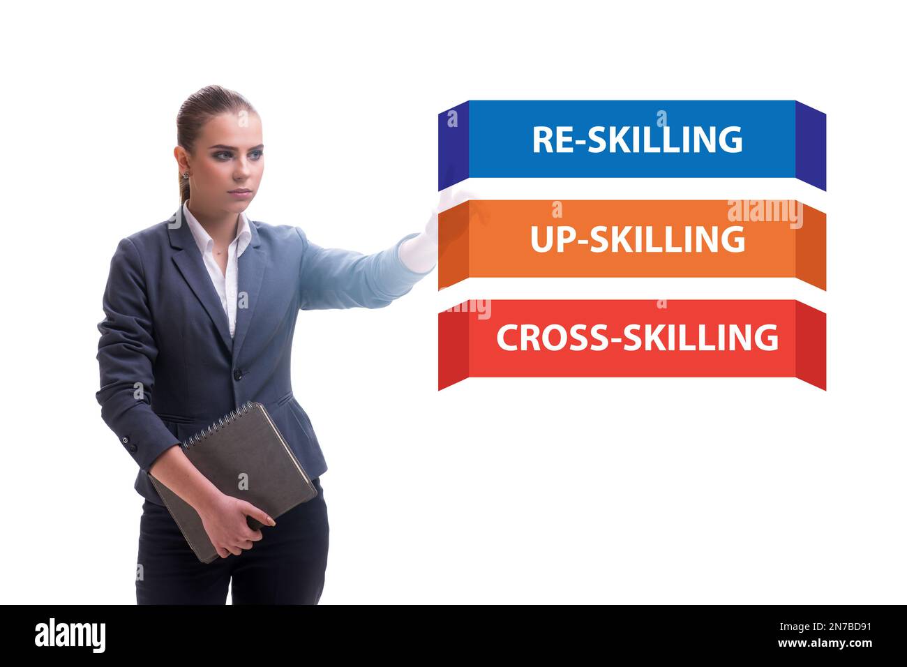 Re-skilling and upskilling in the learning concept Stock Photo - Alamy