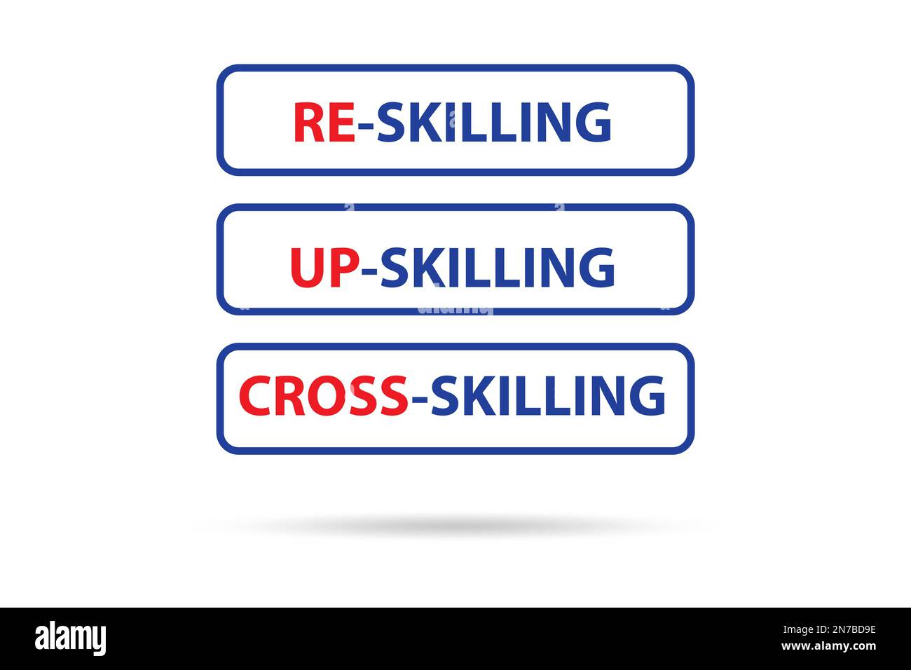 Job re skilling hi-res stock photography and images - Alamy