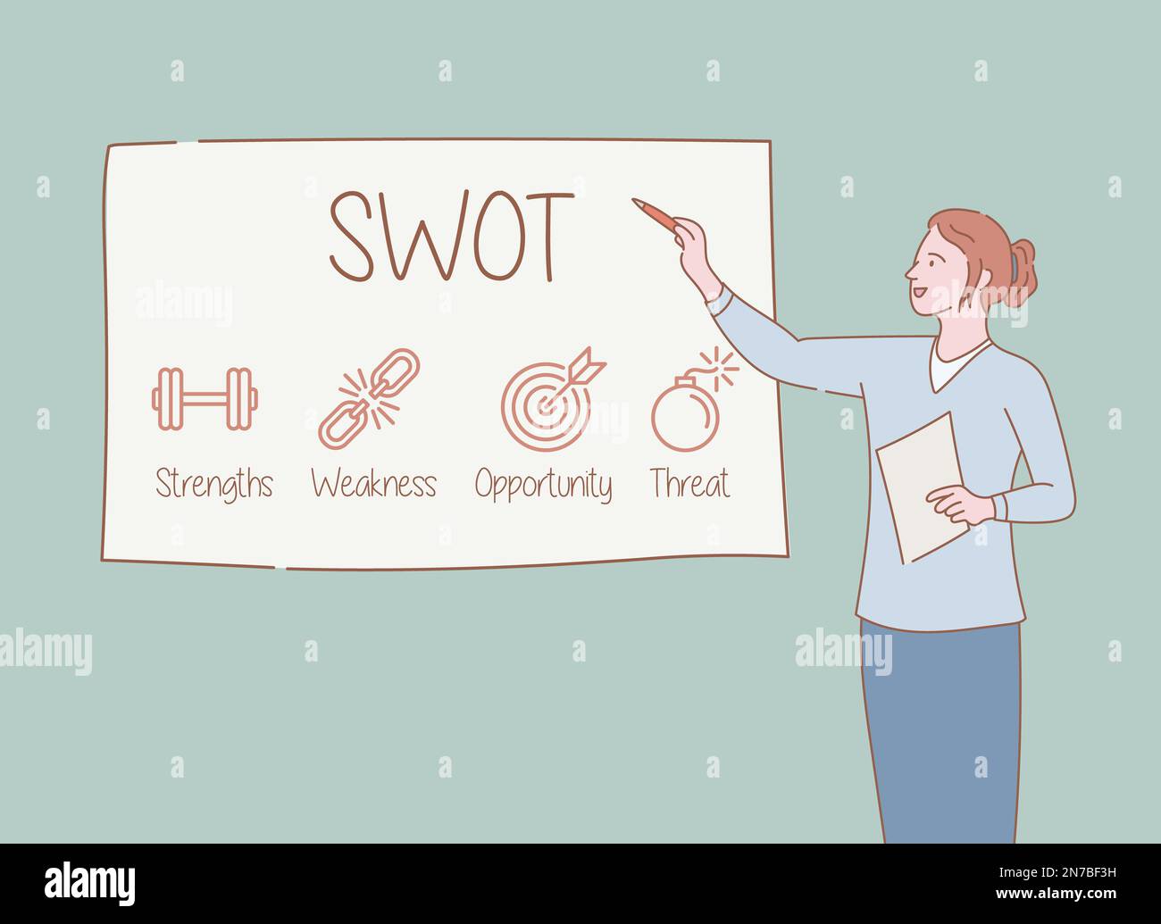 woman teaching swot marketing analysis strategy on whiteboard with ...