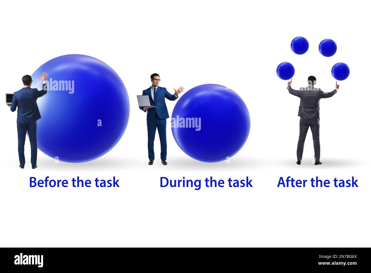 Concept of importance of the training Stock Photo - Alamy Concept of importance of the training Stock Photo - Alamy