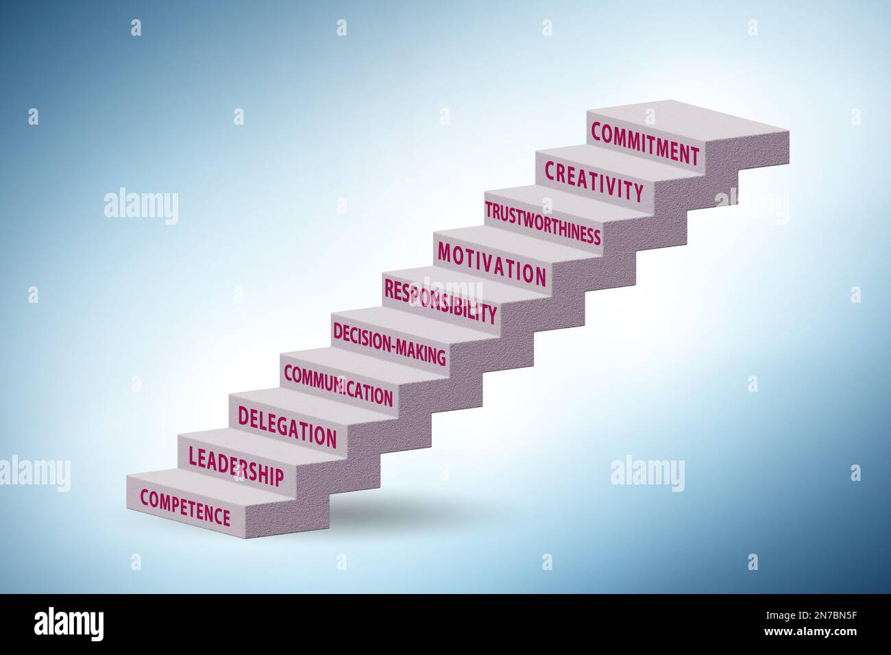Career ladder concept with the key skills - 3d rendering Stock Photo ...