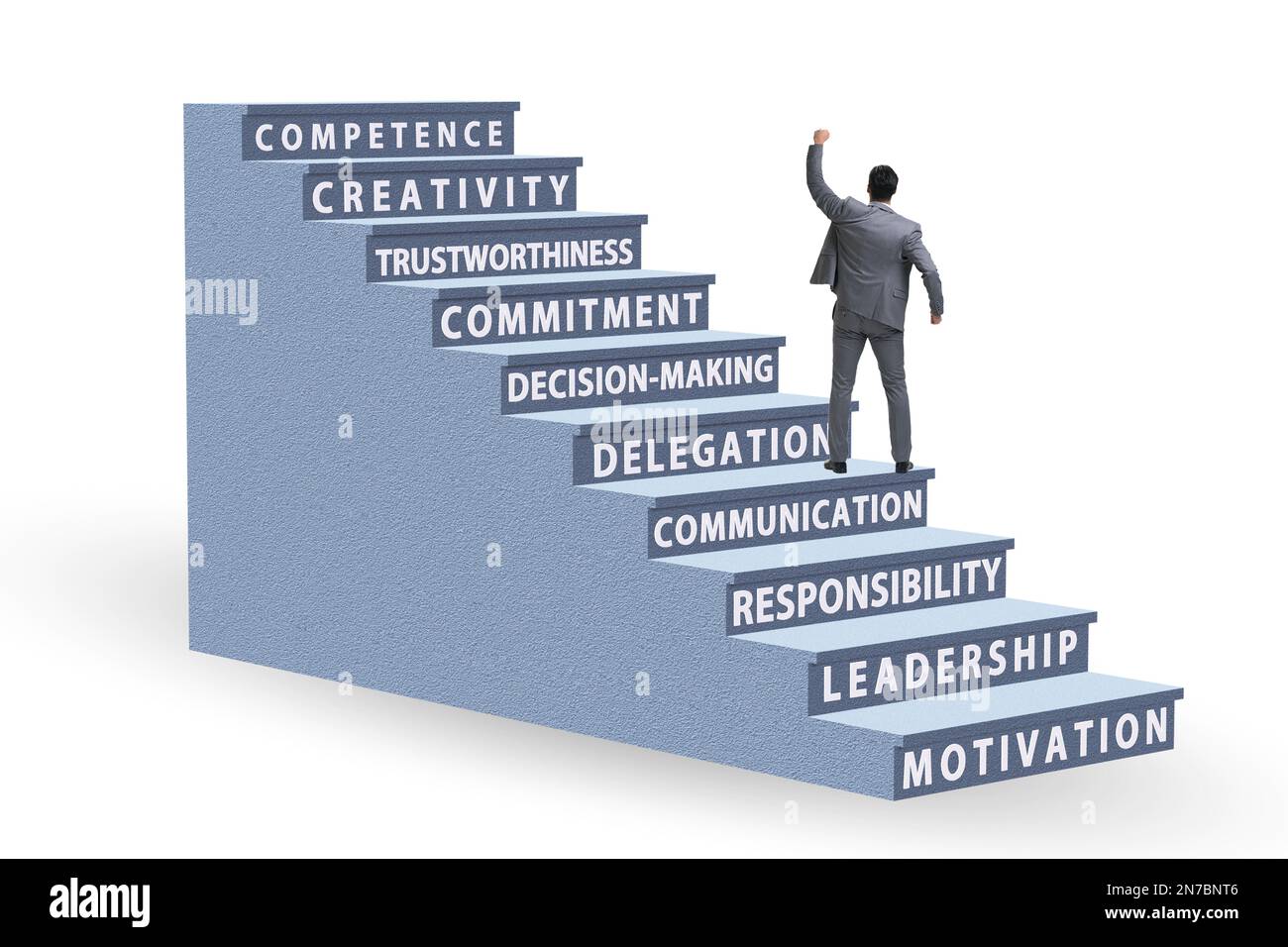 Career ladder concept with the key skills Stock Photo - Alamy