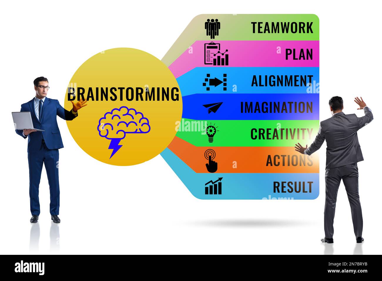 Brainstorming concept as the solution tool Stock Photo - Alamy