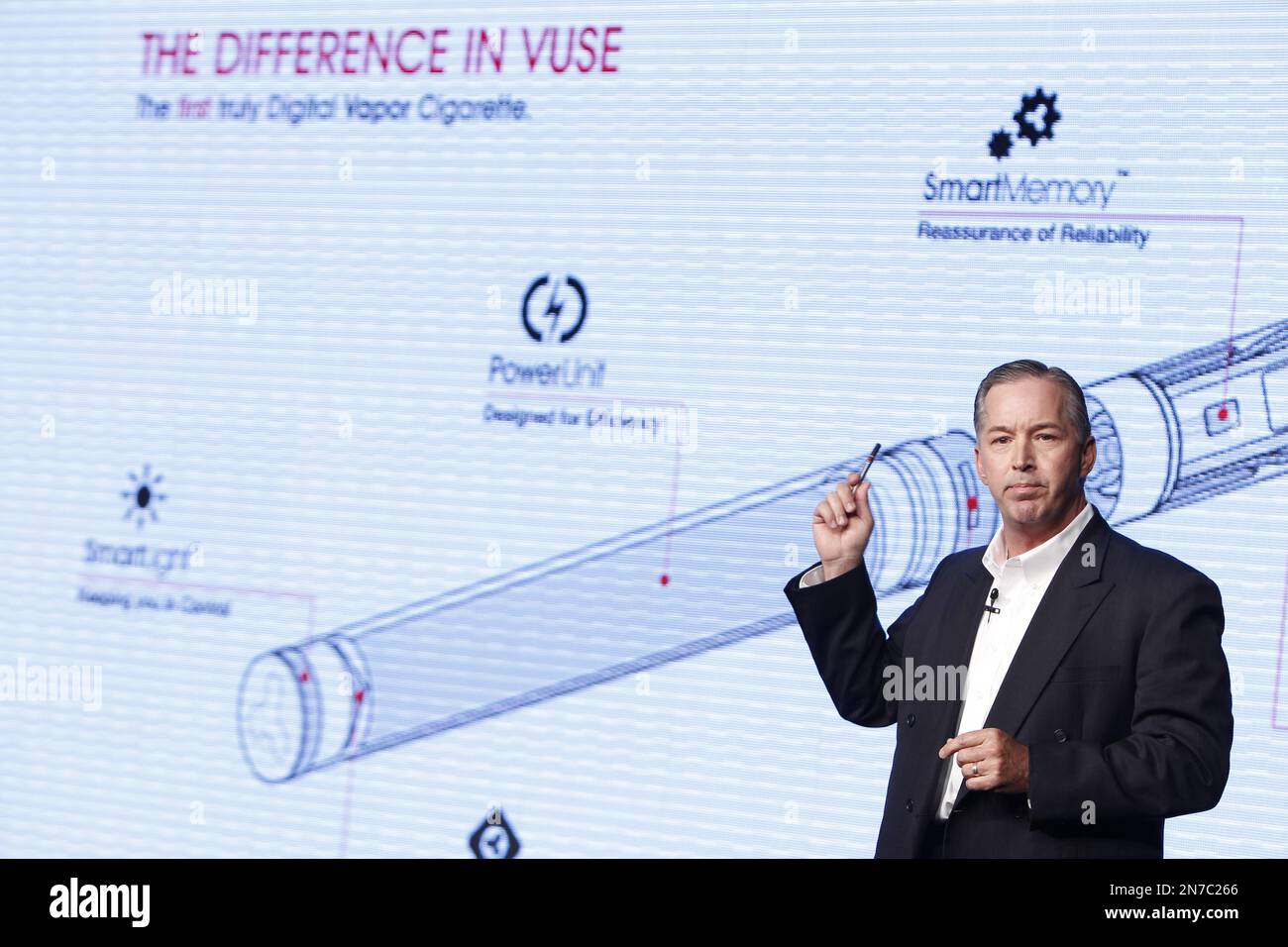 Danny Herko, Senior VP, Research and Development, RJ Reynolds Tobacco ...