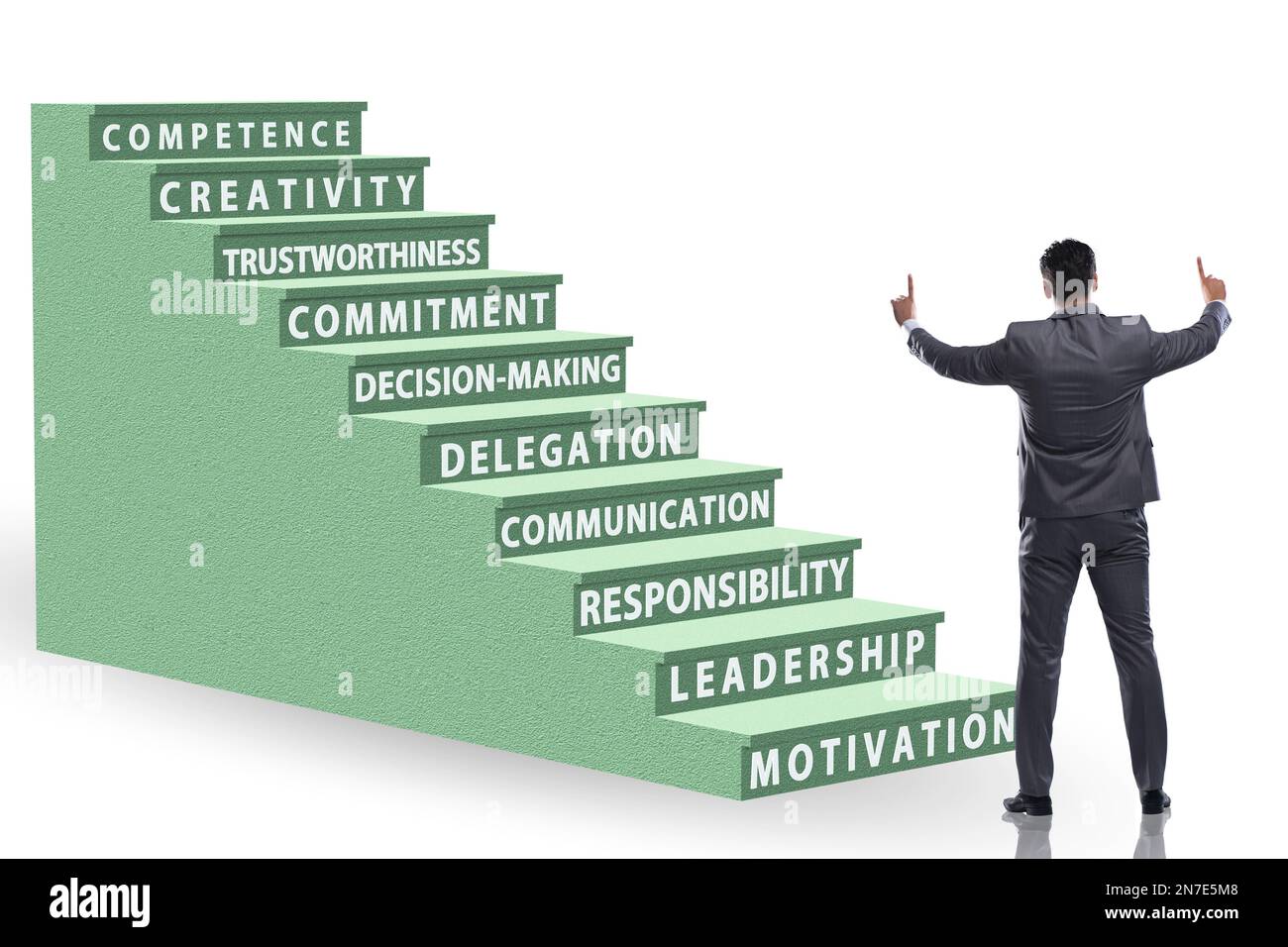 Career ladder concept with the key skills Stock Photo - Alamy