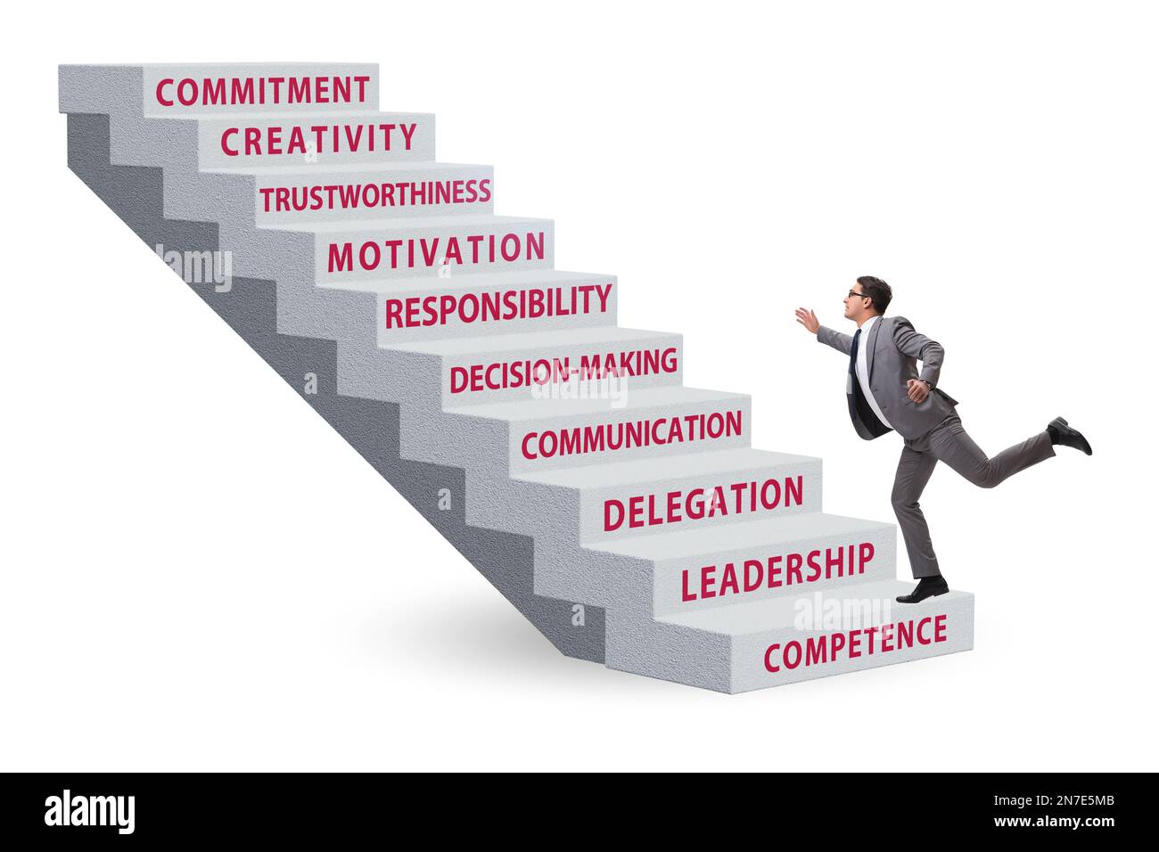 Career ladder concept with the key skills Stock Photo - Alamy