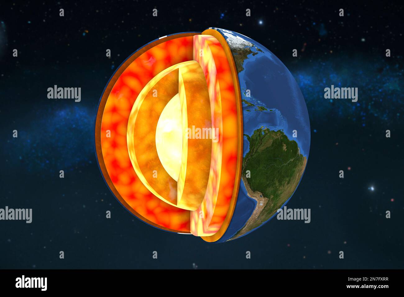 Earth's internal structure, illustration Stock Photo - Alamy