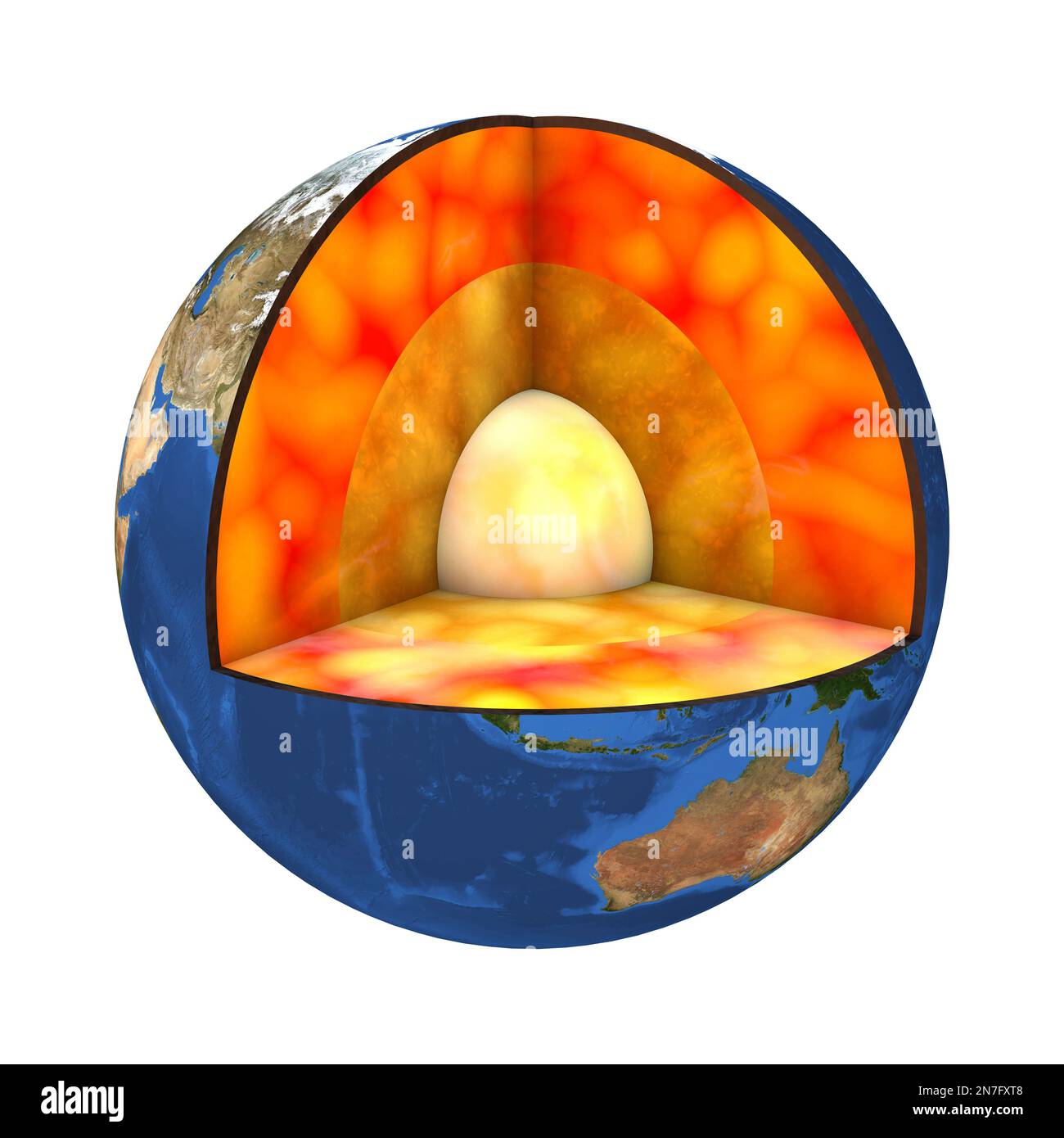 Earth's internal structure, illustration Stock Photo - Alamy