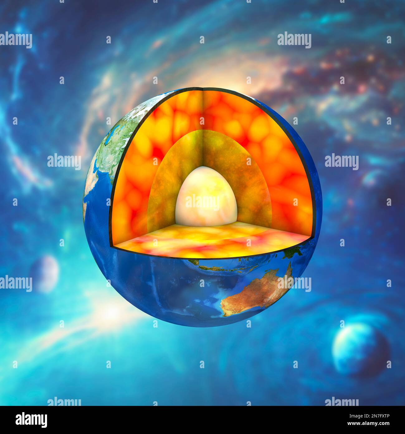 Earth's internal structure, illustration Stock Photo - Alamy Earth's internal structure, illustration Stock Photo - Alamy