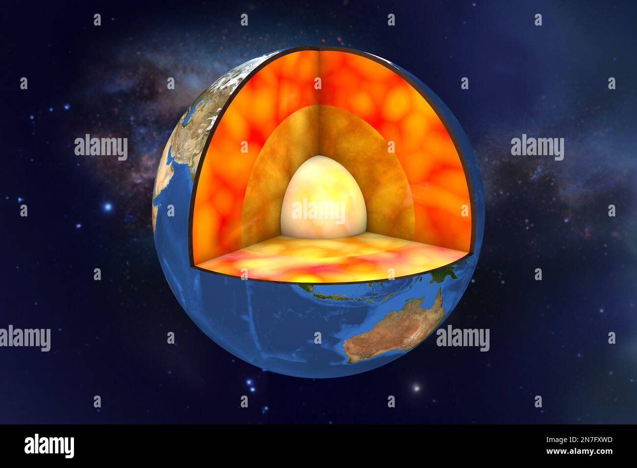 Earth's internal structure, illustration Stock Photo - Alamy