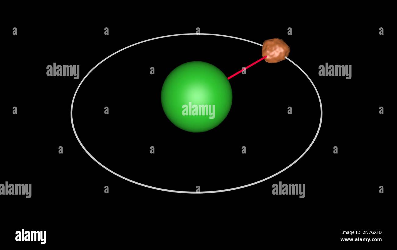 Centripetal force. Object revolving around a center. 3d render ...