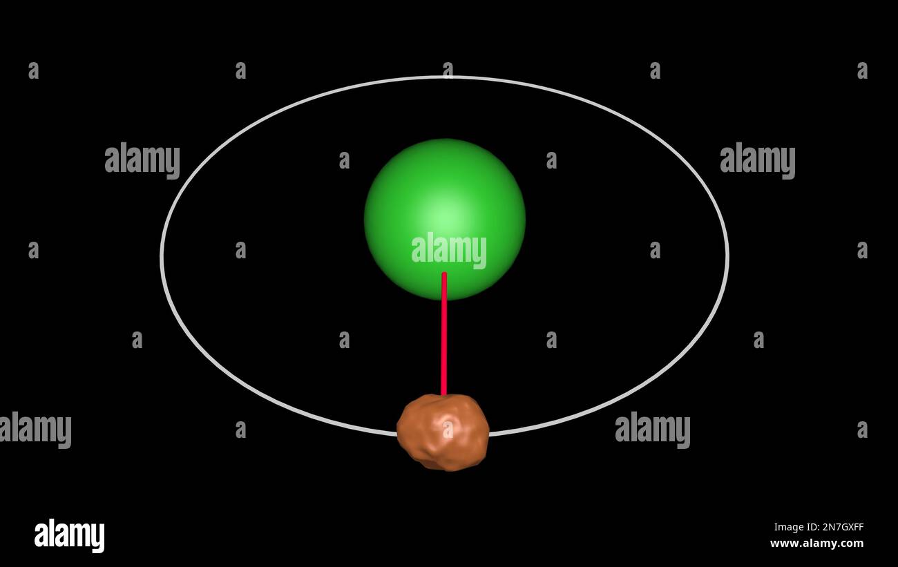 Centripetal force. Object revolving around a center. 3d render ...
