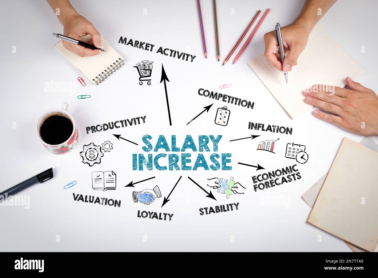 Salary Increase Concept. The meeting at the white office table Stock ...