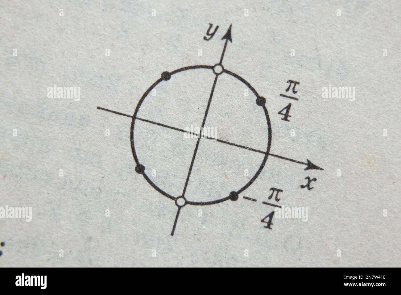 geometry drawing on page of old yellow book as background, algebra book ...