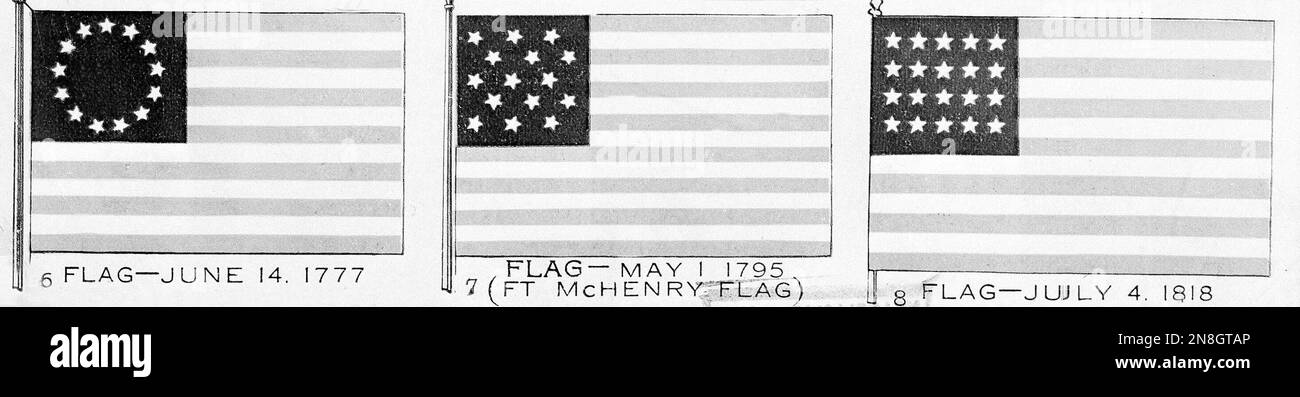 Three different versions of the American Flag are shown in 1777, 1795 ...