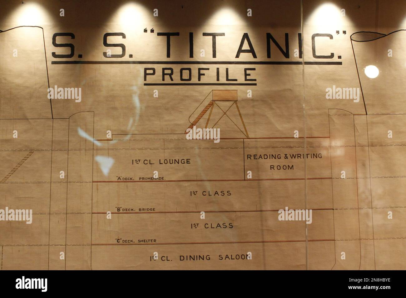 A part of the historic Titanic Inquiry Plan that went on display to the ...