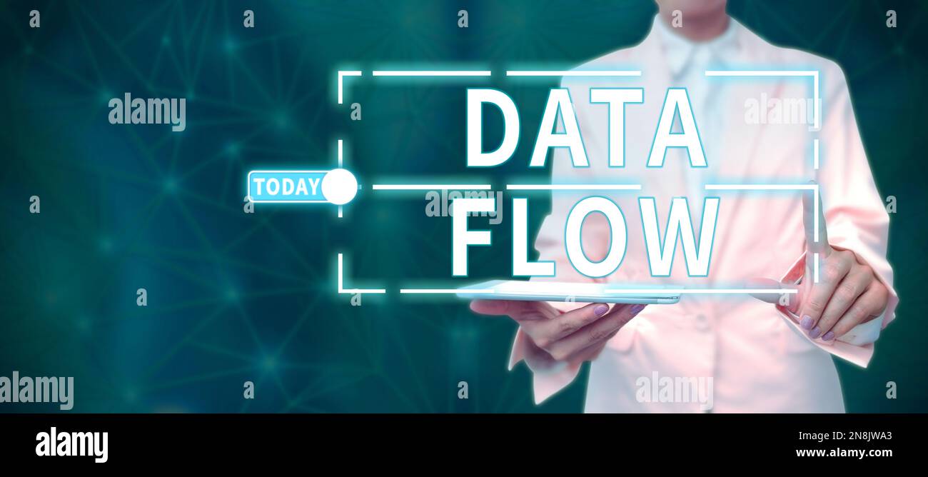 Text caption presenting Data Flow. Business concept the movement of data through a system ...