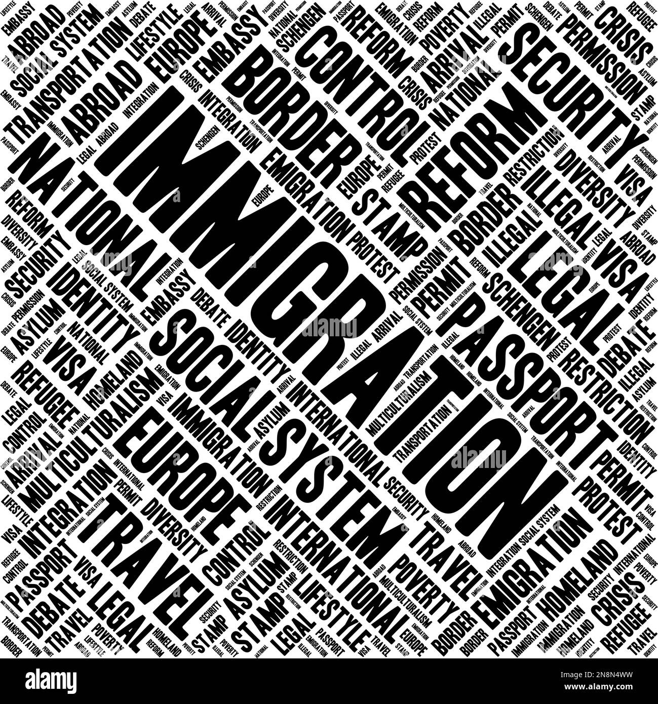 Immigration word cloud concept in a shape of square Stock Vector Image ...
