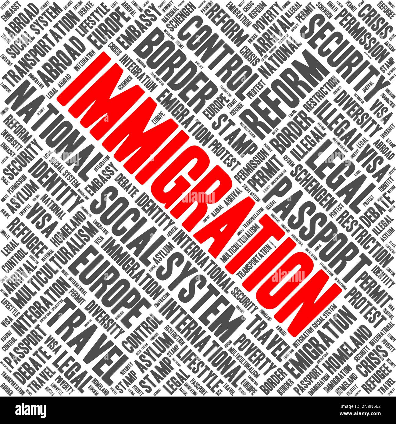 Immigration word cloud concept in a shape of square. Immigration tag is ...